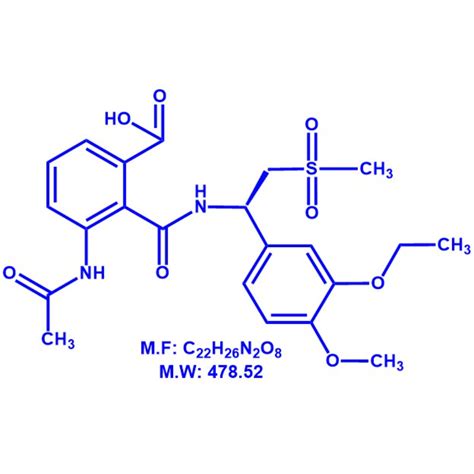 2 S 1 3 Ethoxy 4 Methoxyphenyl 2 Methylsulfonyl Ethylcarbamoyl