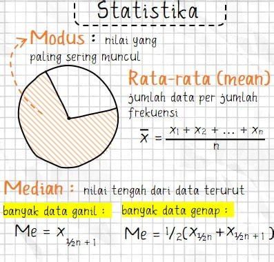 Kata Kata Dengan Rumus Matematika Homecare