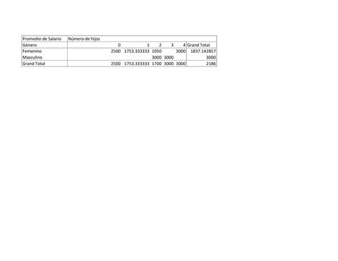 Solution Semana Excel Ejercicio Sobre Tablas Din Micas En Excel