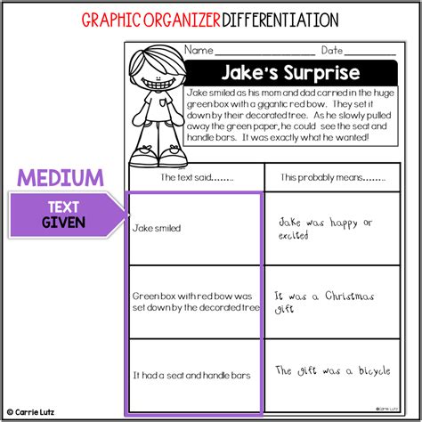 1st Grade Reading Comprehension Making Inferences Worksheets Inferring