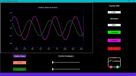Interfaz Gr Fica En Python Enviar Y Recibir Datos Anal Gicos De Arduino