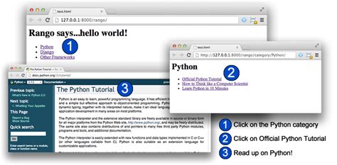 6 Models Templates And Views How To Tango With Django