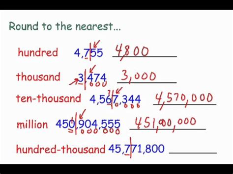 Copy Of Rounding And Decimals Lessons Blendspace