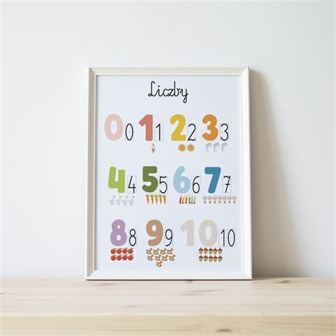 Plakat Edukacyjny Montessori Dla Dziecka