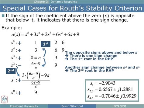 Ppt Effects Of Zeros And Additional Poles Powerpoint Presentation
