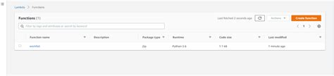 how to manage infrastructure as code iac with terraform on aws the workfall blog