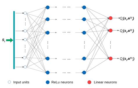 energies free full text short term load forecasting algorithm using a similar day selection