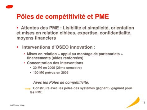 Ppt P Les De Comp Titivit Et Pme Powerpoint Presentation Free