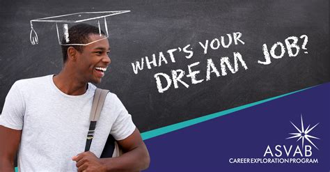 What Career Is Right For Me ASVAB Career Exploration Program