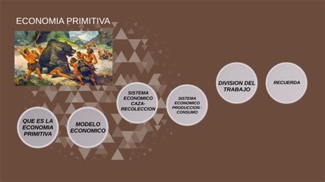Economia Primitiva By David Briones On Prezi