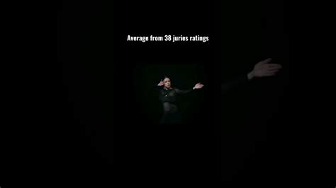 38 Juries Rating Blanca Paloma Eaea Spain Eurovision 2023 YouTube