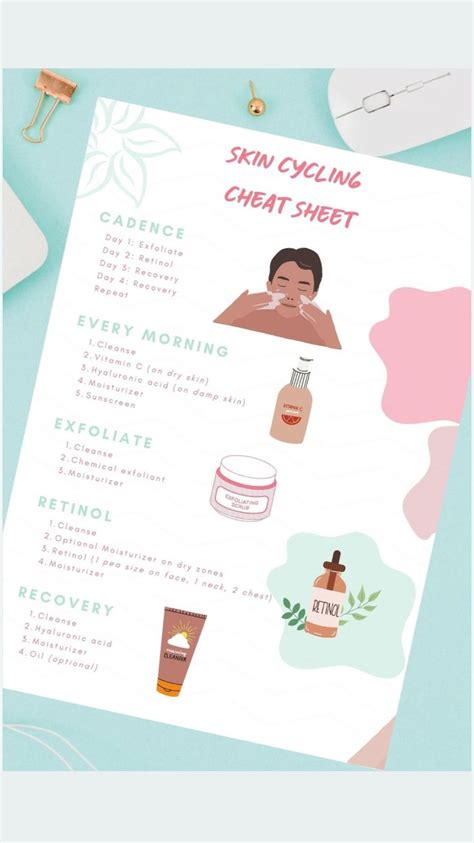 My Skin Cycling Cheat Sheet Anti Aging Skin Care Kits Skin Care