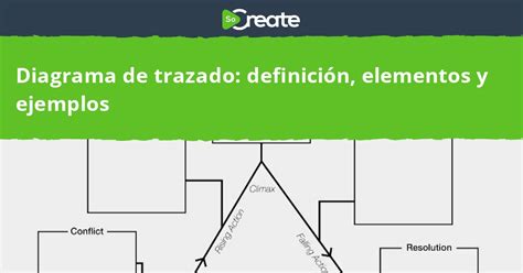 SoCreate Diagrama de trazado definición elementos y ejemplos