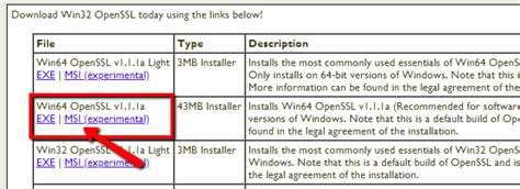 How To Install Openssl On Windows Tecadmin Tecadmin