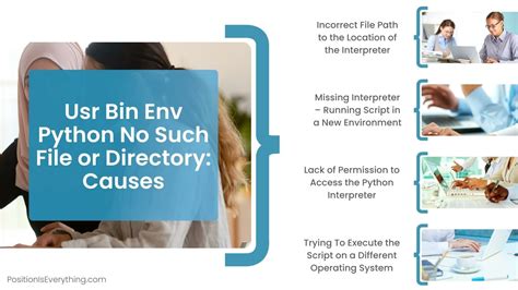 usr bin env python no such file or directory troubleshooting guide