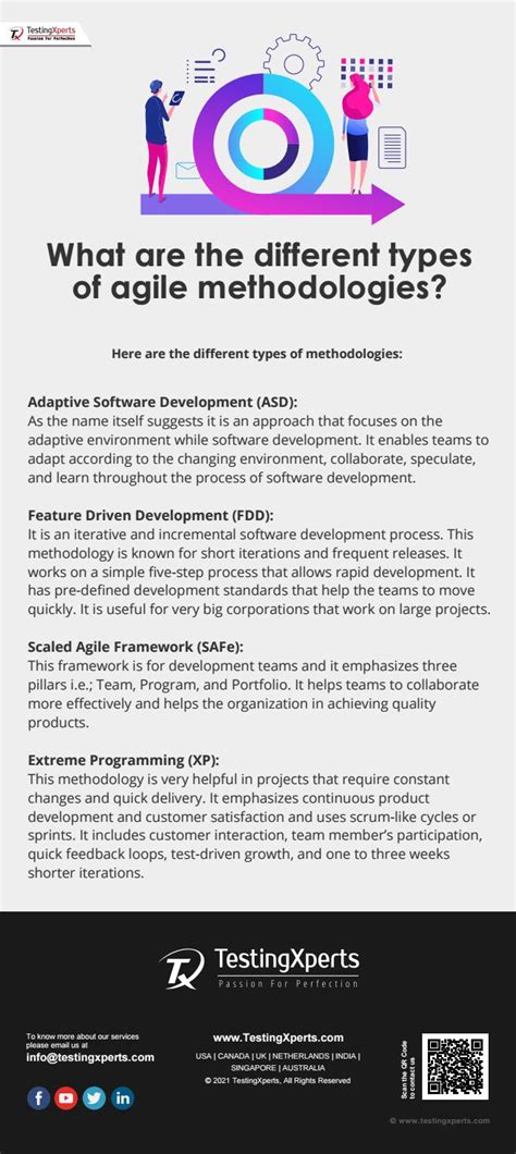 What Are The Different Types Of Agile Methodologies By Jessica Wood