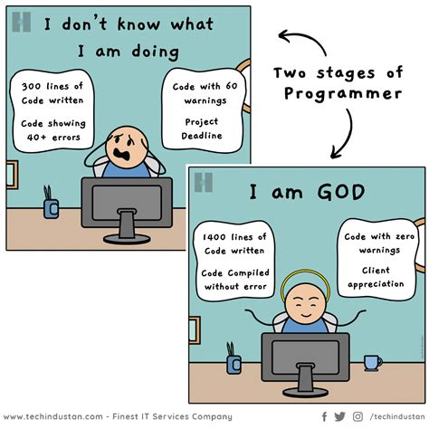 life of a programmer funny programming jokes by techindustansolution on deviantart