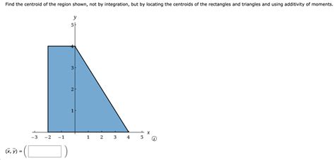 solved find the centroid of the region shown not by