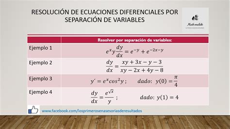 RESOLUCIÓN DE ECUACIONES DIFERENCIALES POR SEPARACIÓN DE VARIABLES