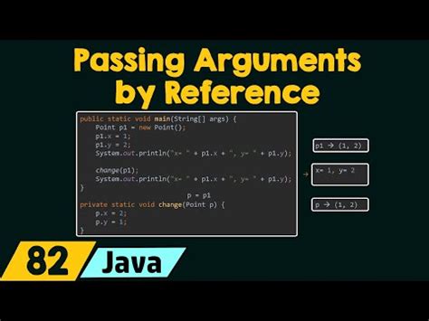 Learn Passing Arguments By Reference In Java Mind Luster