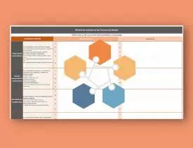 Plantilla GRATIS De Las Cinco Fuerzas De Porter EXCEL