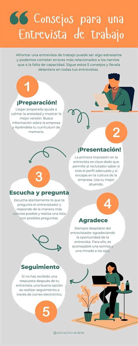 Infografía editable gratis consejos para una entrevista de trabajo