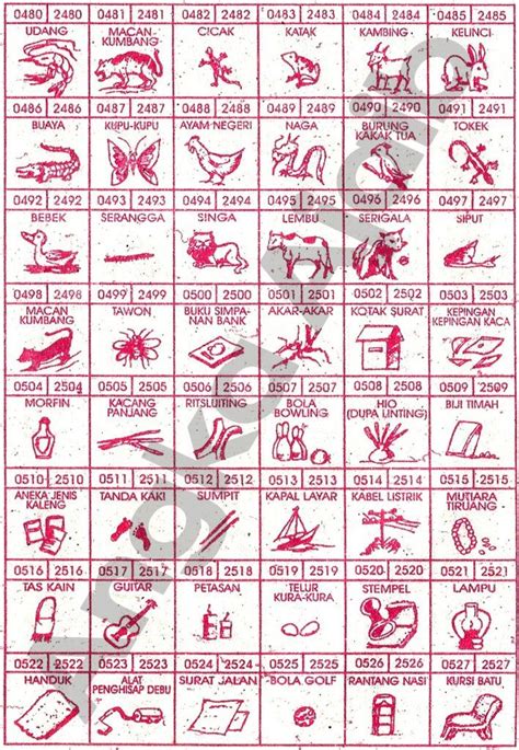 31 Arti Mimpi Selingkuh Togel 4d SUMBER TAFSIR 2023