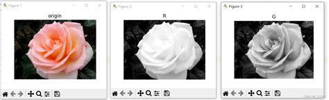 python【学习笔记】 skimage图像rgb分割 skimage图像分割割 csdn博客