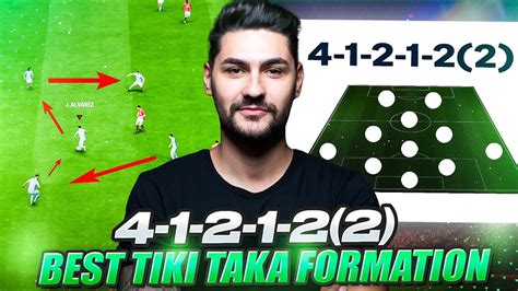 EA FC 24 MOST META FORMATION FOR TIKI TAKA TUTORIAL 4 1 2 1 2 2