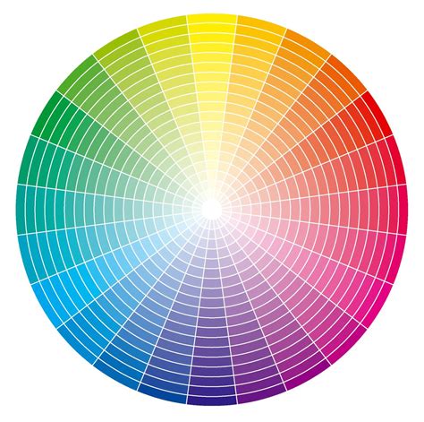 Circulo Cromatico Completo Grande Pesquisa Google Paletas De Color