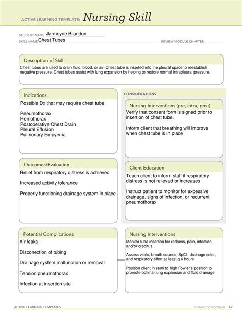 PN II Clinical Nursing Skill IV Chest Tube ACTIVE LEARNING TEMPLATES