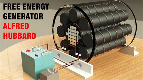 Free Energy Generator Hubbard Self Powerd Generator Static Generator