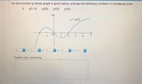 solved for the function g whose graph is given below