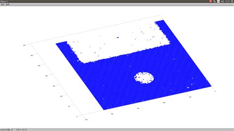 Convert 3d Image To 2d In Matlab Vsadesktop