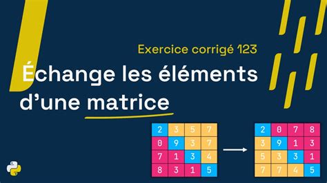 Exercice corrigé 123 Programme qui échange les valeurs des éléments d