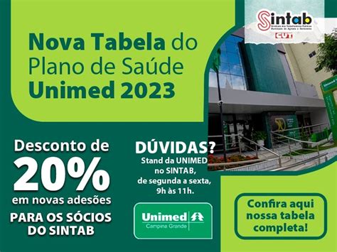 Nova Tabela do Plano de Saúde da UNIMED 2023 2024 Sintab