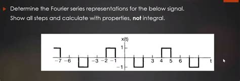 Solved Determine The Fourier Series Representations For The Chegg