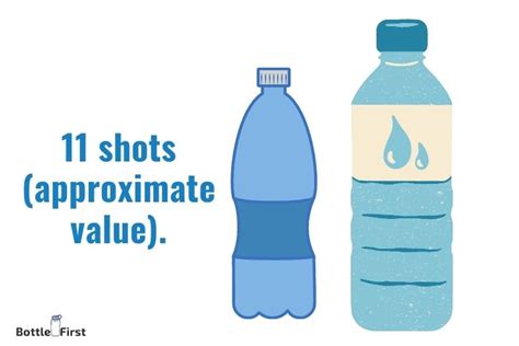 How Many Shots Are In A 16 9 Oz Water Bottle 33 8 Shots