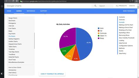 Asp Net Mvc Pie Chart A Visual Reference Of Charts Chart Master