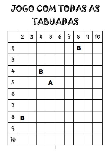 68 ideias de Tabuada tabuada jogo da tabuada matemática Experimente