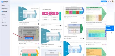 Spotify Value Chain Analysis Edrawmax Online