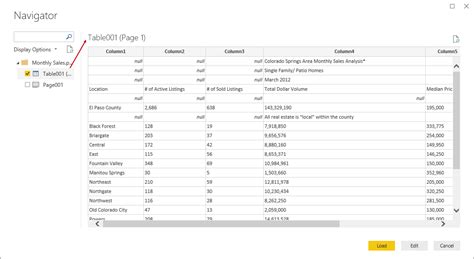 Importing Data From A Pdf File In Power Bi Desktop