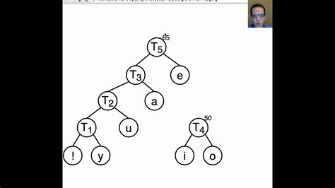 algorithm design greedy algorithms huffman codes youtube