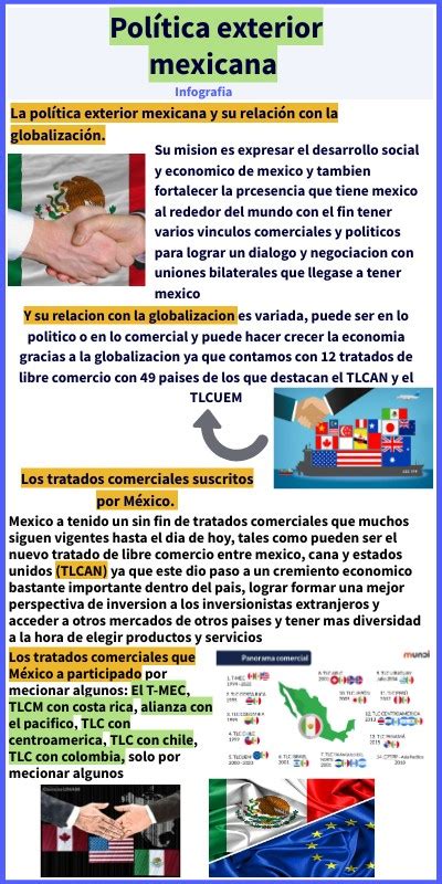 AI6 Política exterior mexicana