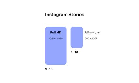 Melhor Tamanho Stories Para O Instagram