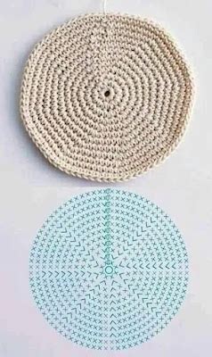 Bolsa de Crochê Feminina Bases gráfico receitas e tutorial