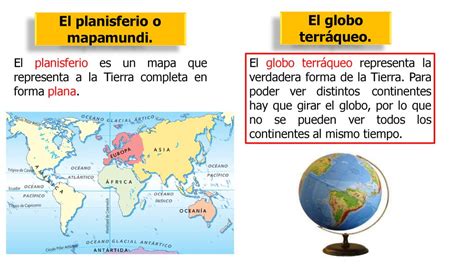 Top Imagen Planisferio Y Mapamundi Es Lo Mismo Viaterra Mx