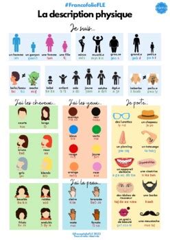 1 La Description Physique By FrancofolieFLE By Stella Ville TPT