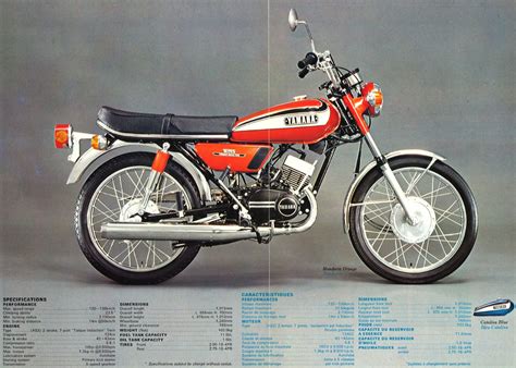 Yamaha RD125 The Model Guide