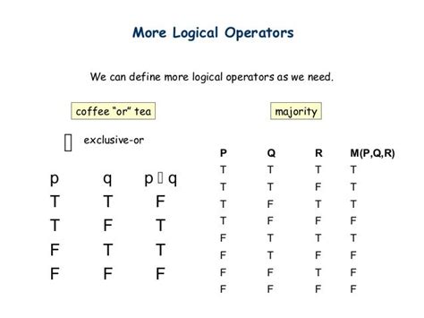 discrete math lecture 01 propositional logic